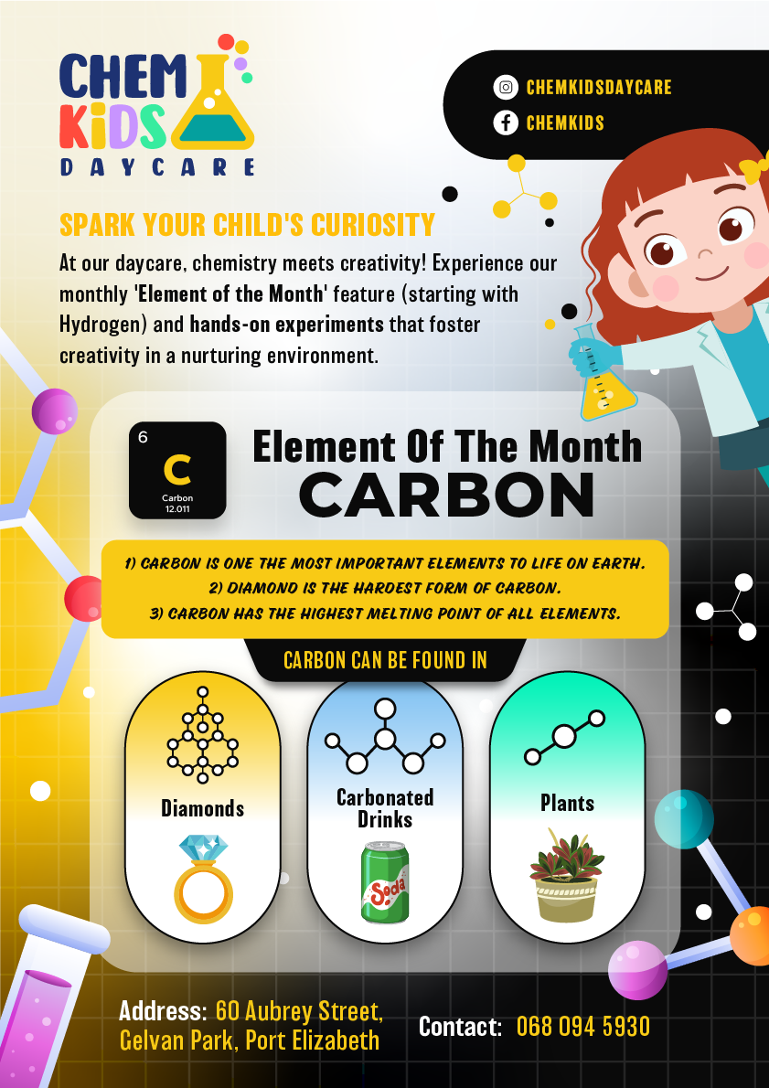 Our Programs – Chemkids Carbon